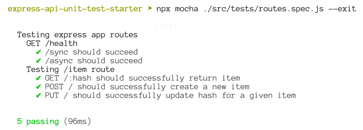 Unit Testing Essentials for Express API: A Step-by-Step Guide