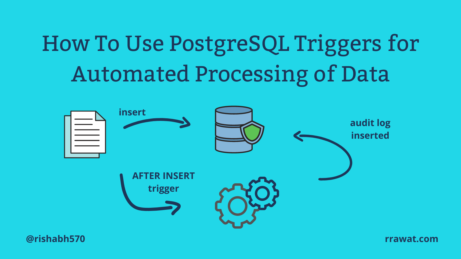 How To Use PostgreSQL Triggers for Automated Processing of Data